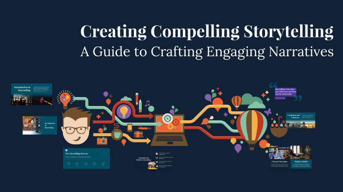 Creating Compelling Storytelling by Галина Синоруб on Prezi