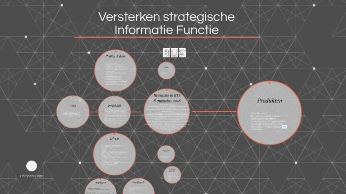 Functieprofiel Strategisch Informatiemanager by André Plat on Prezi