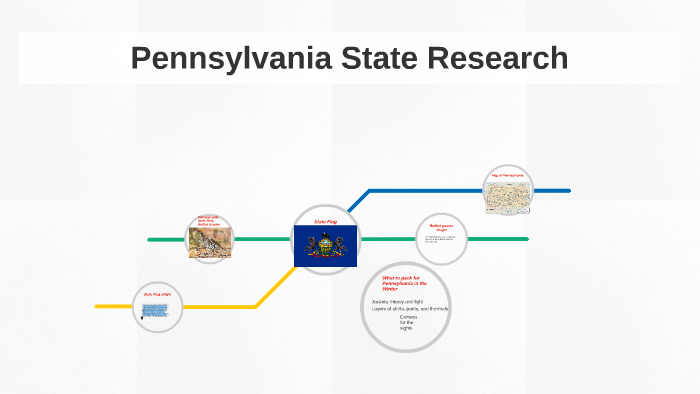 Pennsylvania State Research by Be Beng on Prezi