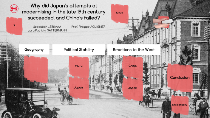 Japan vs. China, late 19th century by Lara Gattermann on Prezi