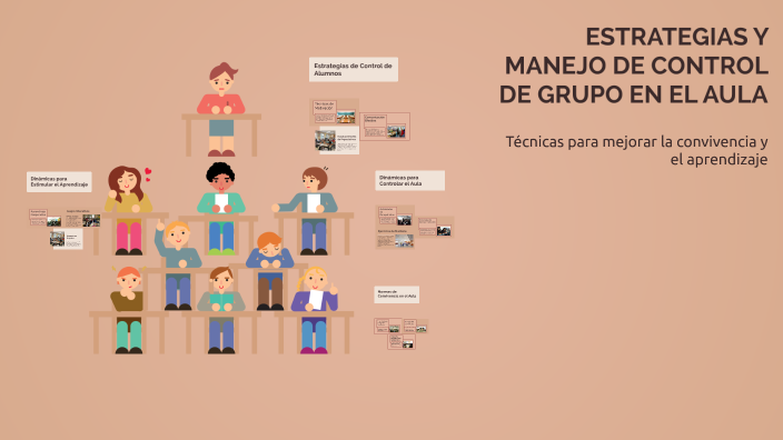 ESTRATEGIAS Y MANEJO DE CONTROL DE GRUPO EN EL AULA by sara obermayer ...