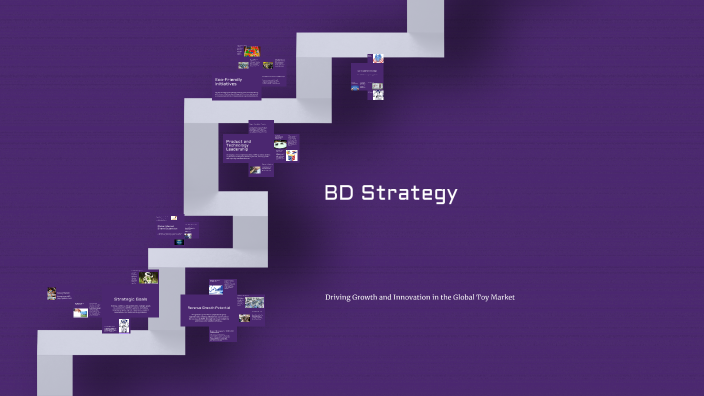 BD Strategy by Meeran Musthafa on Prezi