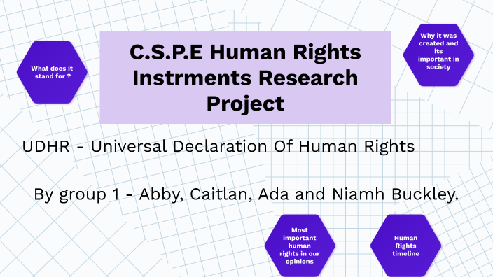 cspe project by abby cunningham on Prezi