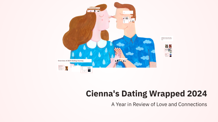 Cienna's Dating Wrapped 2024 by Cienna Naccarato on Prezi