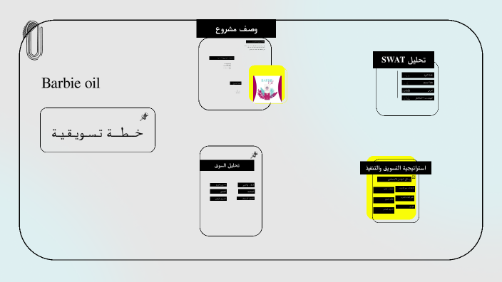 Barbie oil by Yaqeen Ajouri on Prezi