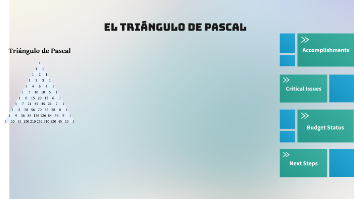 TRIANGULO DE PASCAL by Alexander Paúl Chacón Rivera on Prezi