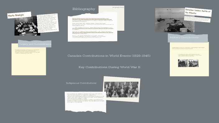 Canada's Contributions in World Events (1929-1945) by Annika Beaton on ...