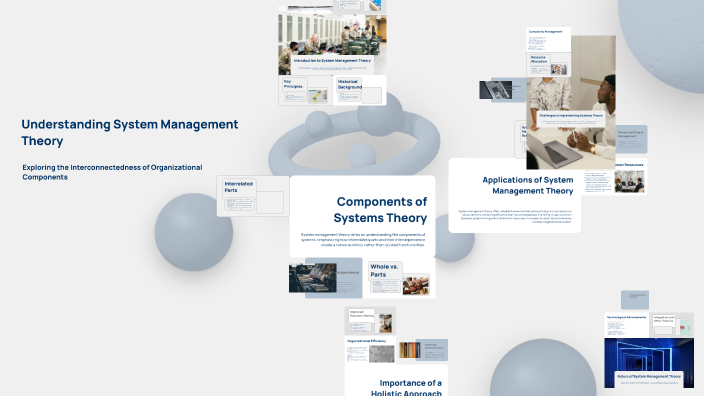 Understanding System Management Theory by Karan Chaudhary on Prezi