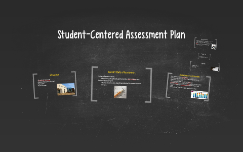 Student-Centered Assessment Plan by marybeth kowalski on Prezi