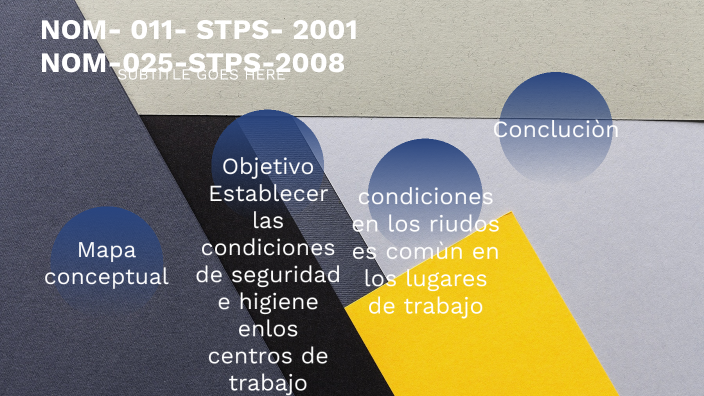 mapa by Victor Moncayo on Prezi