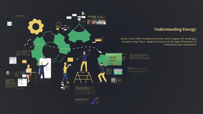 Gr 12 HS Ch1: Energy by Jessica Far on Prezi
