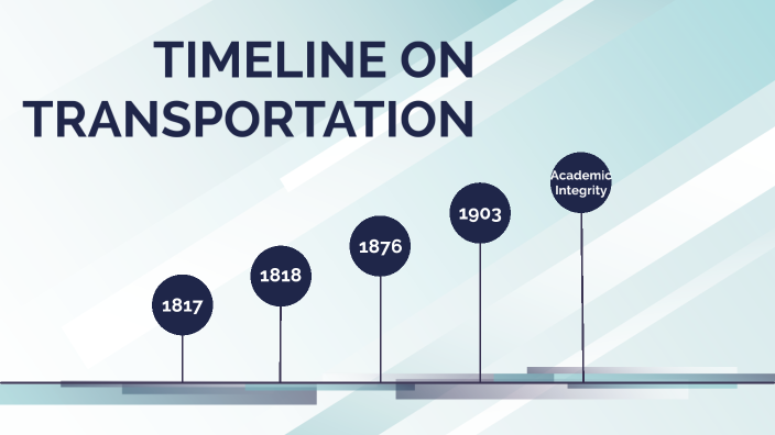 Timeline on Transportation by Ansh Gupta on Prezi