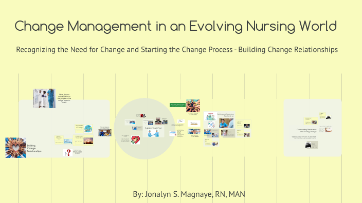 Change Management in an Evolving Nursing World by Jonalyn S. Magnaye on ...