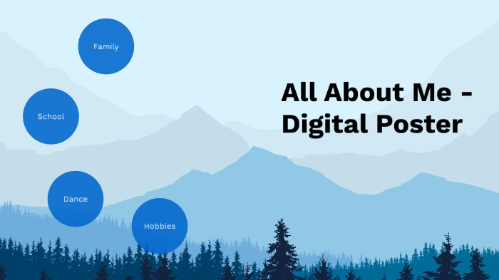 All About Me - Digital Poster by Domenique Richard on Prezi