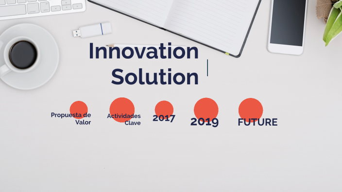 Solution Innovation by Wilfried González on Prezi