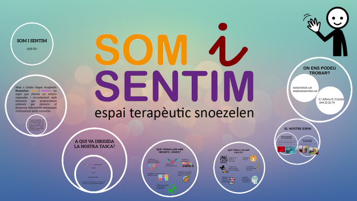 som i sentim by Som i Sentim on Prezi