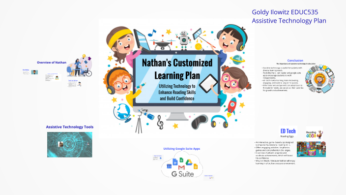 Nathan's Learning Plan: By Goldy Ilowitz by Goldy Ilowitz on Prezi