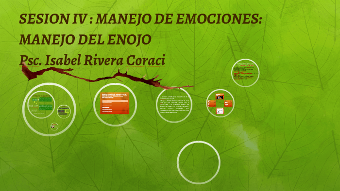 SESION IV : MANEJO DE EMOCIONES: MANEJO DEL ENOJO by Valeria Iquiapaza