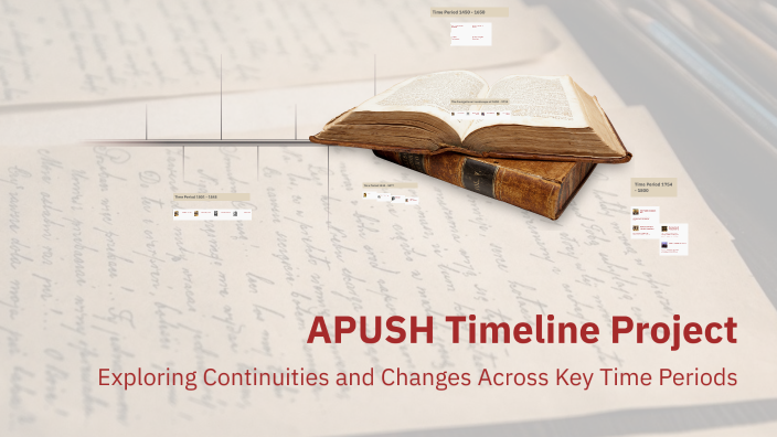 APUSH Timeline Project by Malia Kirschman on Prezi