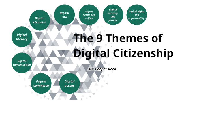 9 Themes of Digital citizenship by Cooper Reed on Prezi