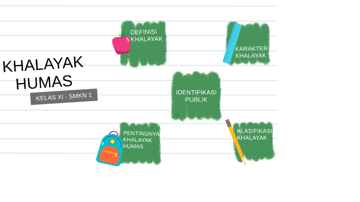 KHALAYAK HUMAS by AZIZAH NURLAILI on Prezi