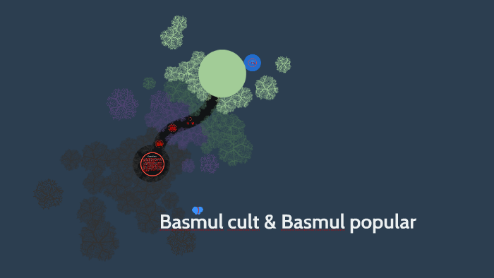 Basmul cult&Basmul popular by Daria Ioana on Prezi