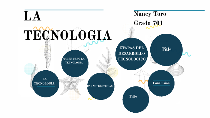 la tecnologia by Nancy Toro on Prezi