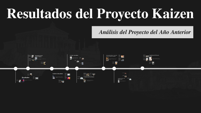 Resultados del Proyecto Kaizen by Omar Rodriguez on Prezi