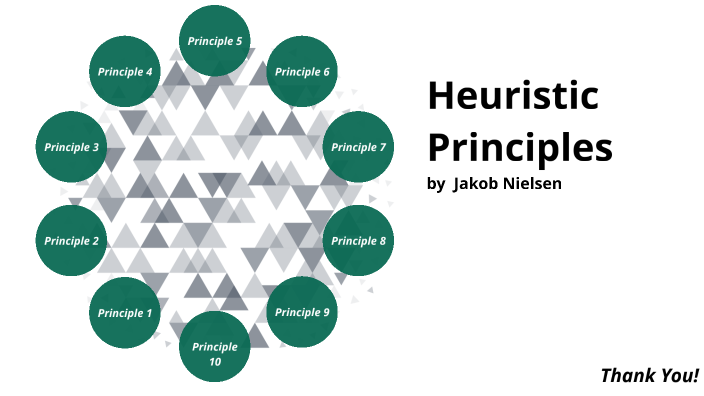 Heuristic Evaluation of Dunzo Website by Rahul Ukey on Prezi