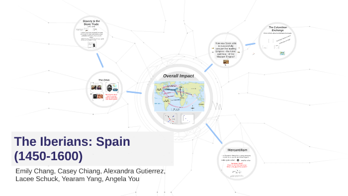 The Iberians: Spain (1450-1600) by on Prezi