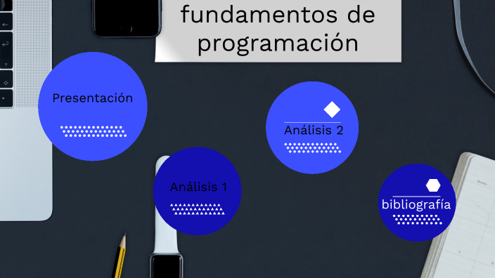 actividad 1 fundamentos programación by cesar gonzalez on Prezi