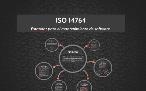 ISO 14764 by Israel Romero on Prezi