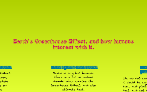 Science/Green House Effect by Cydney Griffith