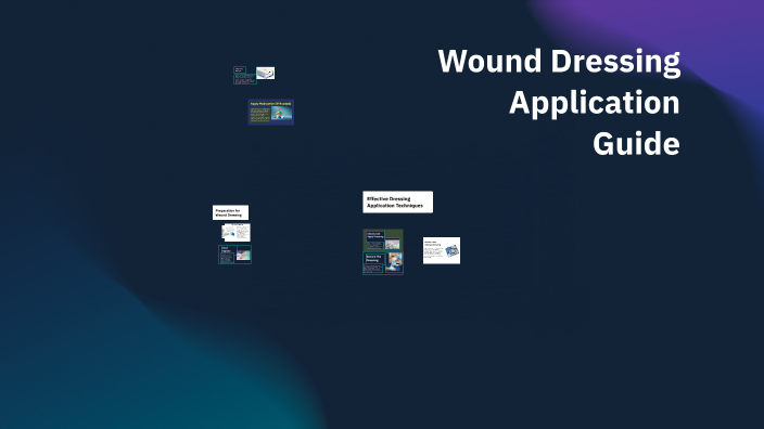 Wound Dressing Application Guide by علي محسن on Prezi
