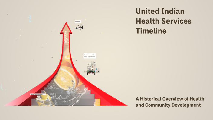 United Indian Health Services Timeline by Andre Cramblit on Prezi