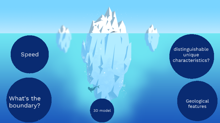Red Sea Boundaries by Fun Fun on Prezi