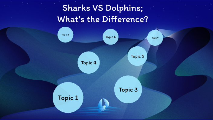 Sharks VS Dolphins by Veronica Crum on Prezi