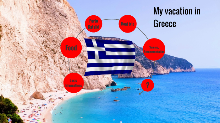 English presentation: Travel by Kevin Pini on Prezi