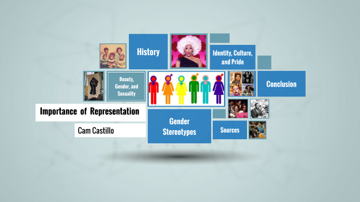 The Importance of Representation by Cam Castillo on Prezi