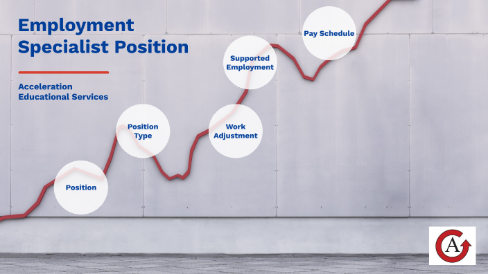 Employment Specialist Position by hailey hogan on Prezi