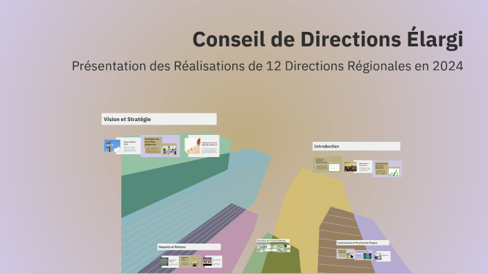 Conseil de Directions Élargi by Service Analyse on Prezi