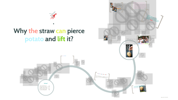 Why the straw can pierce potato and lift it? by Annisa Septia on Prezi