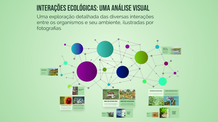 Interações Ecológicas: Uma Análise Visual by Fabricia Assis Alves on Prezi