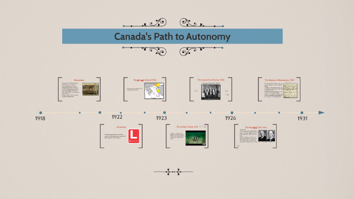 Canada's Steps to Autonomy by Kristian Lay on Prezi