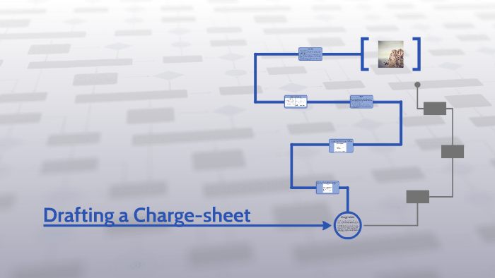 Drafting a Charge Sheet by Raymond Shepherd on Prezi