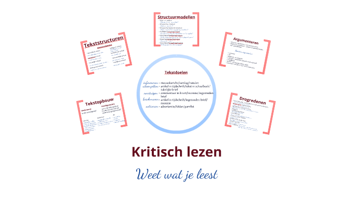 Kritisch lezen by Teddy Steen on Prezi