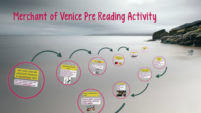 Merchant of Venice Pre Reading Activity by cate gualtieri on Prezi