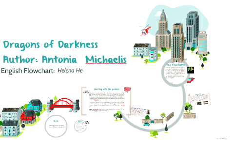 ISU flowchart Helena He by helena he on Prezi