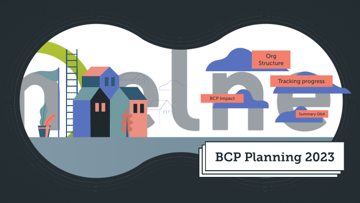 BCP Planning 2023 by Остап Вихопень on Prezi