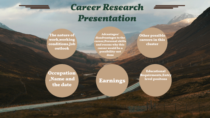 Career Research Presentation by Matthew Farrar on Prezi